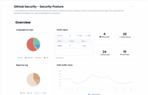 GitHub Branch Protection Best Practices & How to Check - Sola Security